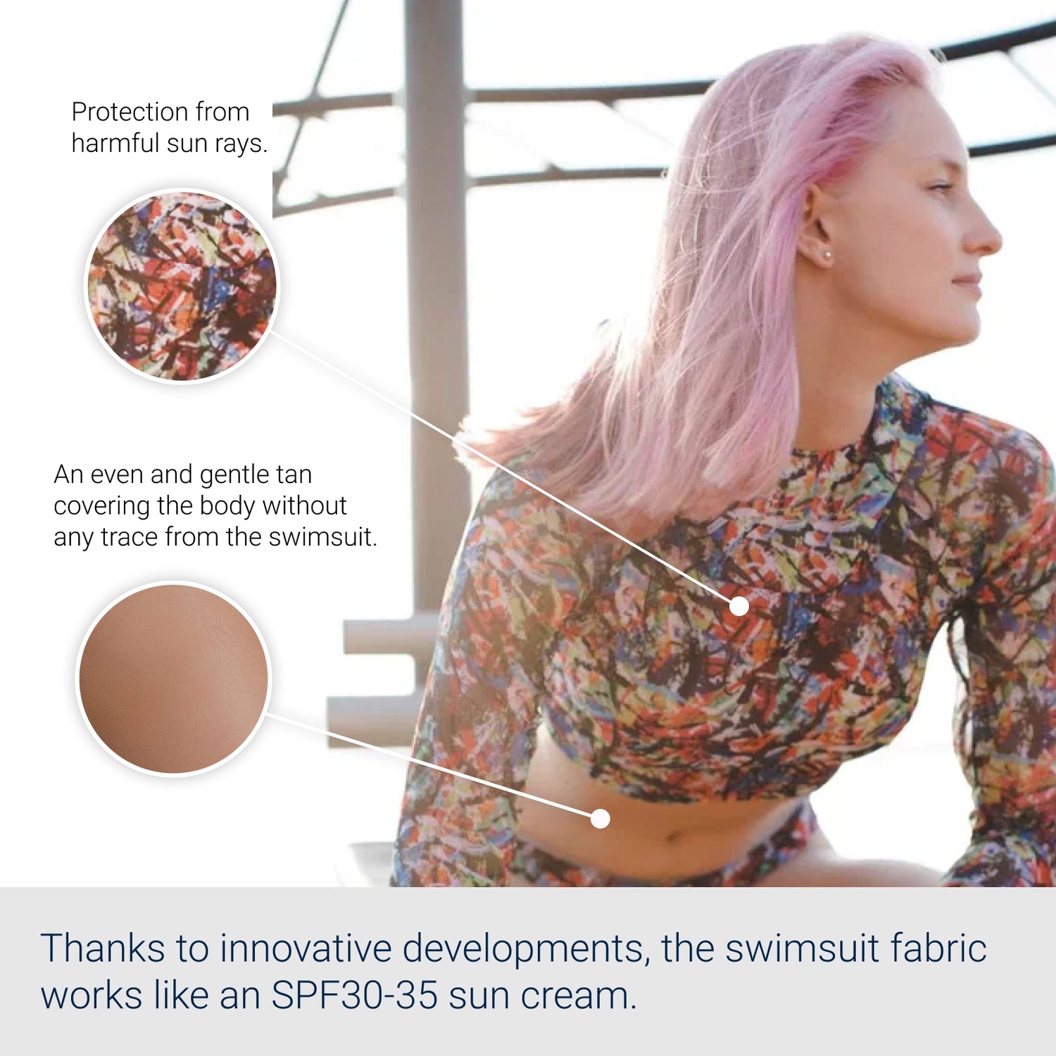 Smart Swimwear | Smart Swimsuits | Умные Купальники RoDaSoleil – SMART SWIMWEAR STORE