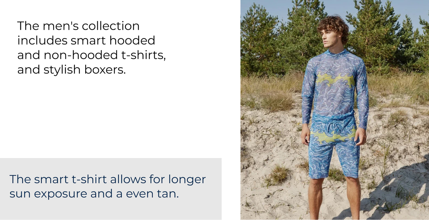 Smart Swimwear | Smart Swimsuits | Умные Купальники RoDaSoleil – SMART ...